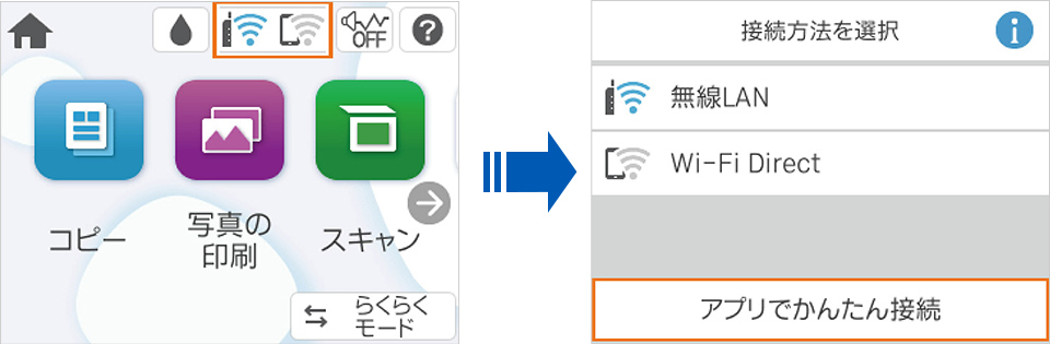 カラリオプリンター EP-817A 特長｜製品情報｜エプソン